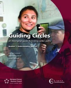 Guiding Circles Step 1 Workbook: Understanding Yourself | Indigenous Works